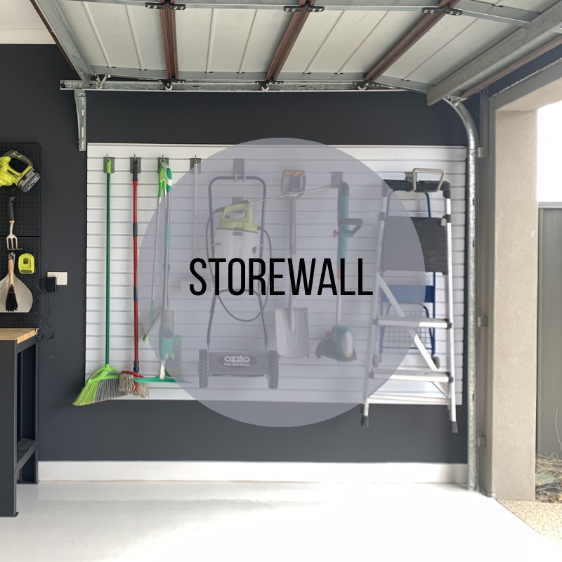 StoreWALL — Organised Workshop